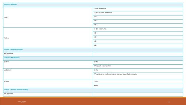 WHO user's manual labour care guide.pptx