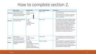 WHO user's manual labour care guide.pptx