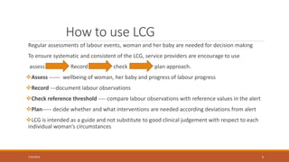 WHO user's manual labour care guide.pptx