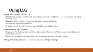 WHO user's manual labour care guide.pptx
