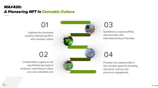 Mutant Ape #420 - A Unique Brand Licensing Opportunity for Cannabis ...
