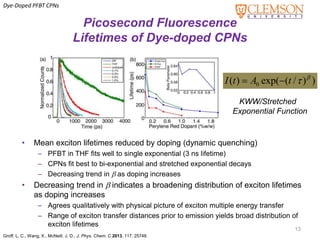 Probing Exciton Transport in Conjugated Polymer Nanoparticles | PPT