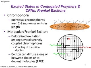 Probing Exciton Transport in Conjugated Polymer Nanoparticles | PPT