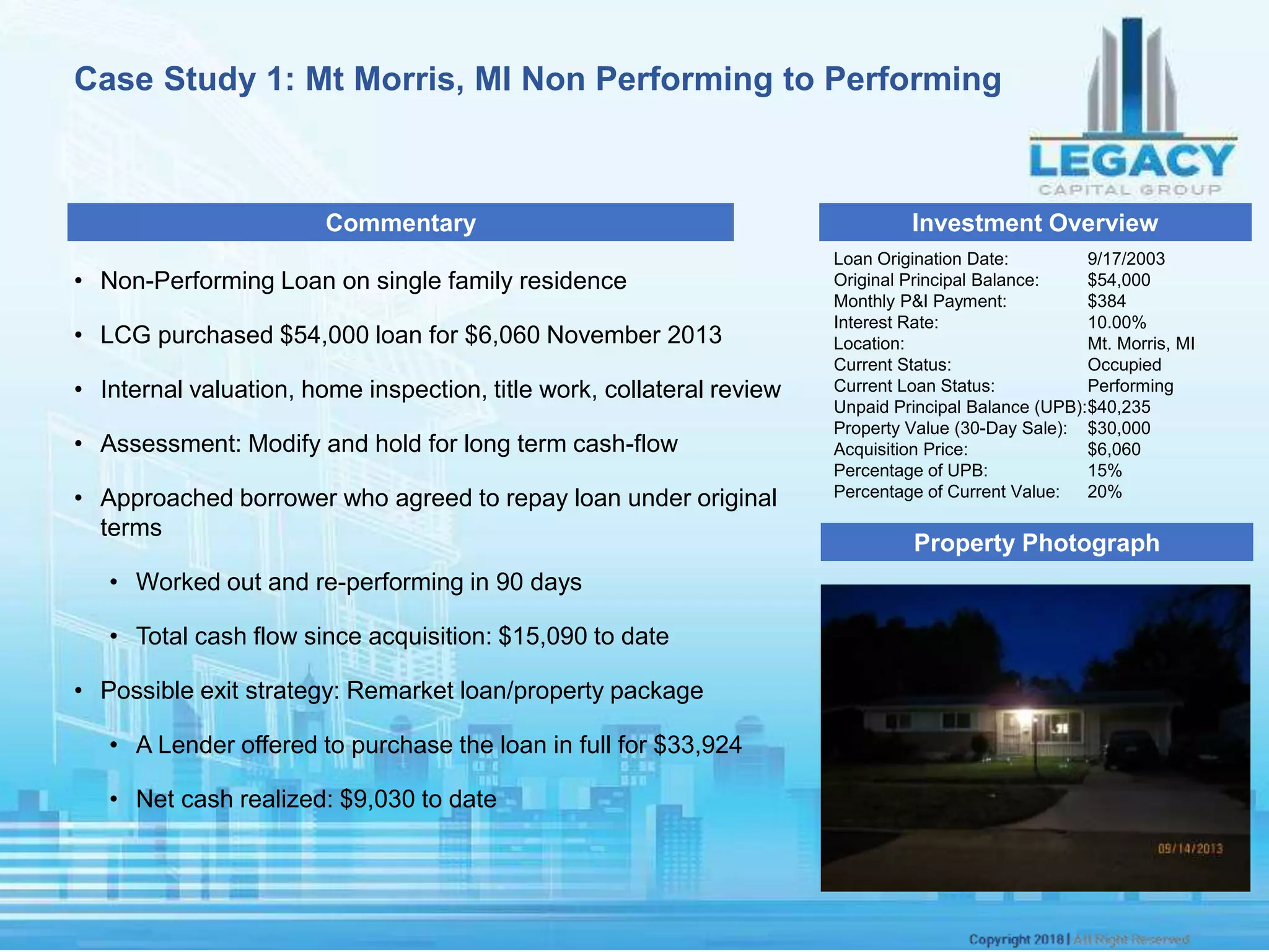 LCGF-PPT-Rev-Final-Capital-Summit-.pptx