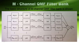 L channel qmf bank | PPTX