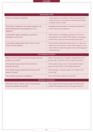 Lc history guidelines for teachers | PDF