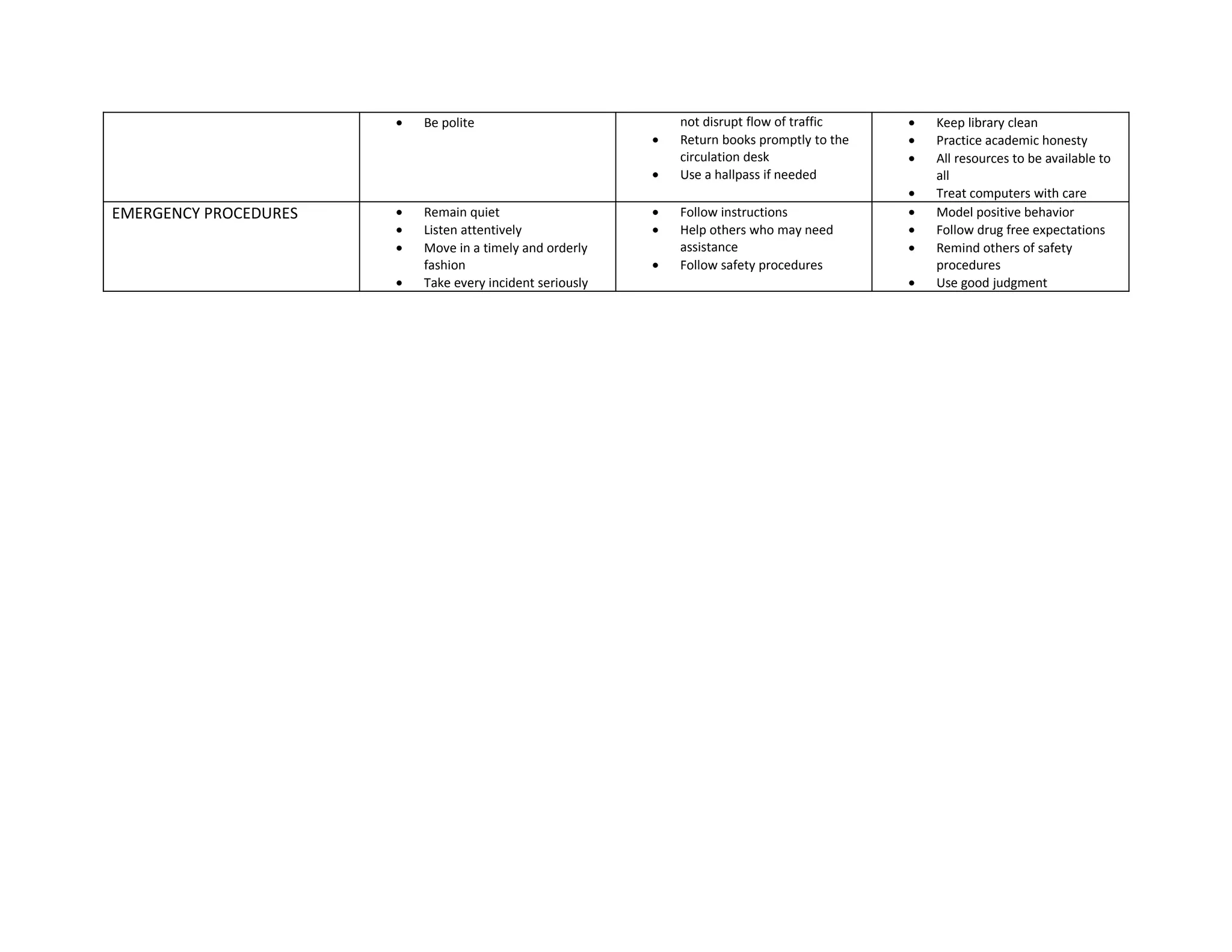 Lchs discipline matrix | PPT