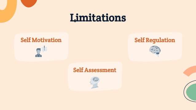 Learner Controlled Instruction | PPTX | Educational Assessment | Education