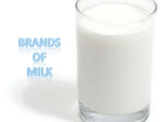 Brands of Milk | PPTX