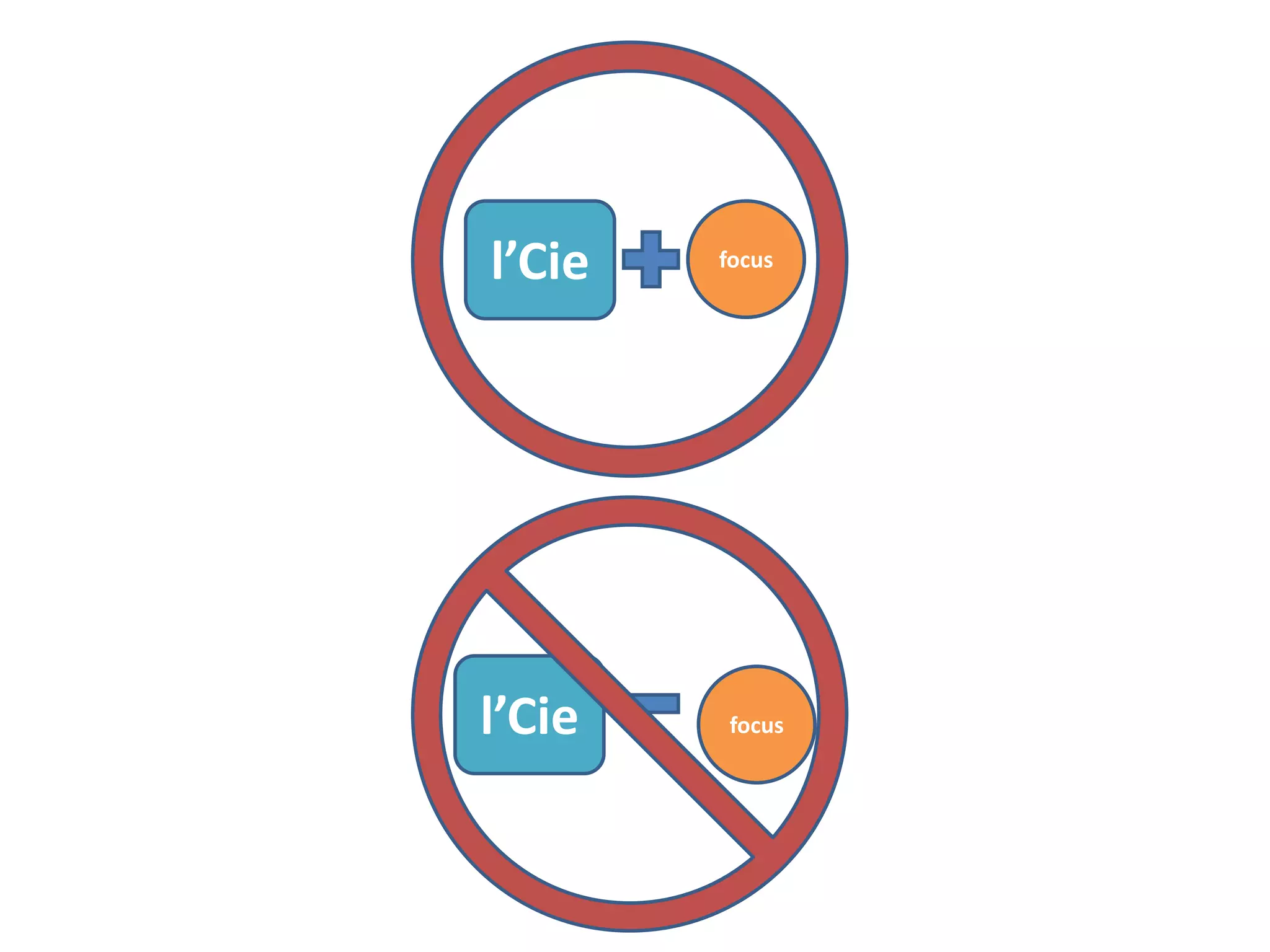 L'Cie Explained | PPTX