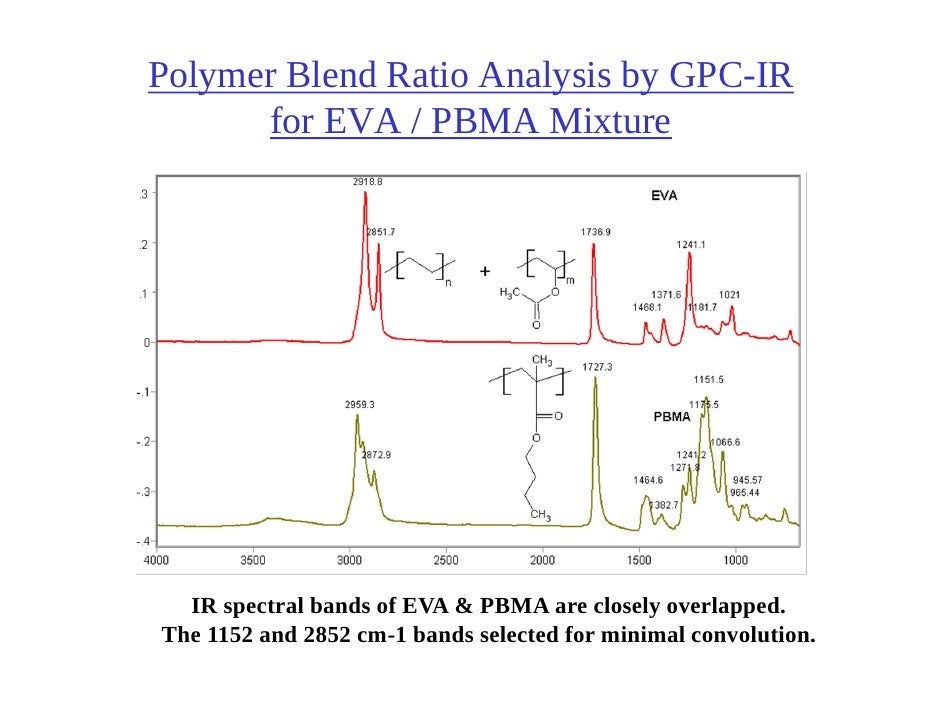LC-IR For Polymer & Excipient Analysis EAS2009-11-16-2009