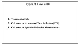 LC FTIR | PPTX