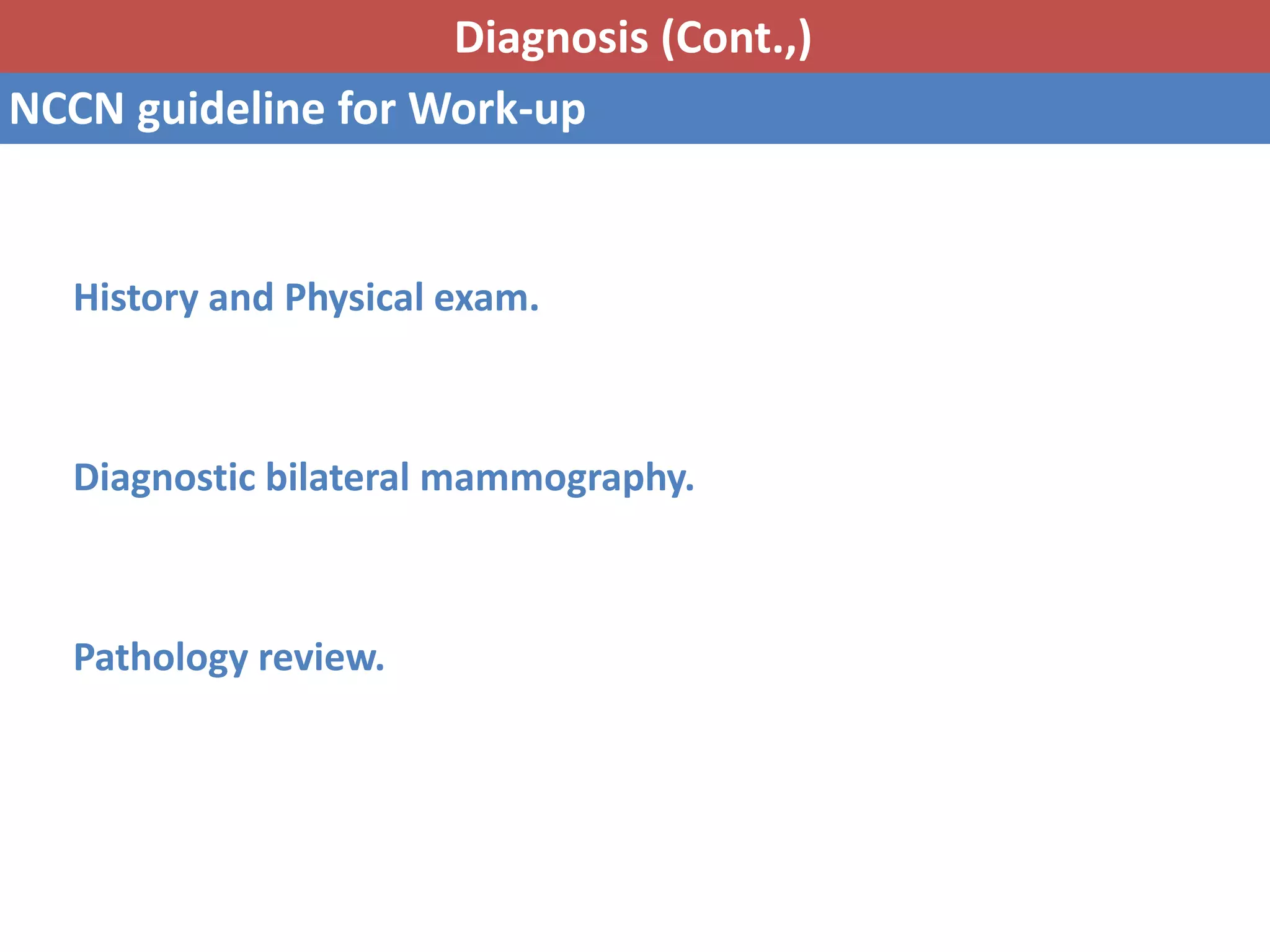 Lobular Carcinoma In Situ (LCIS) | PPTX