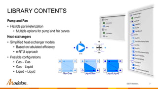 Liquid Cooling Library - Overview | PPT