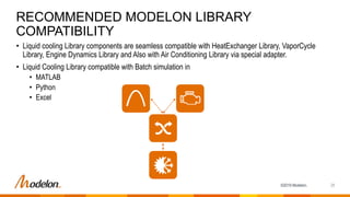 Liquid Cooling Library - Overview | PPT