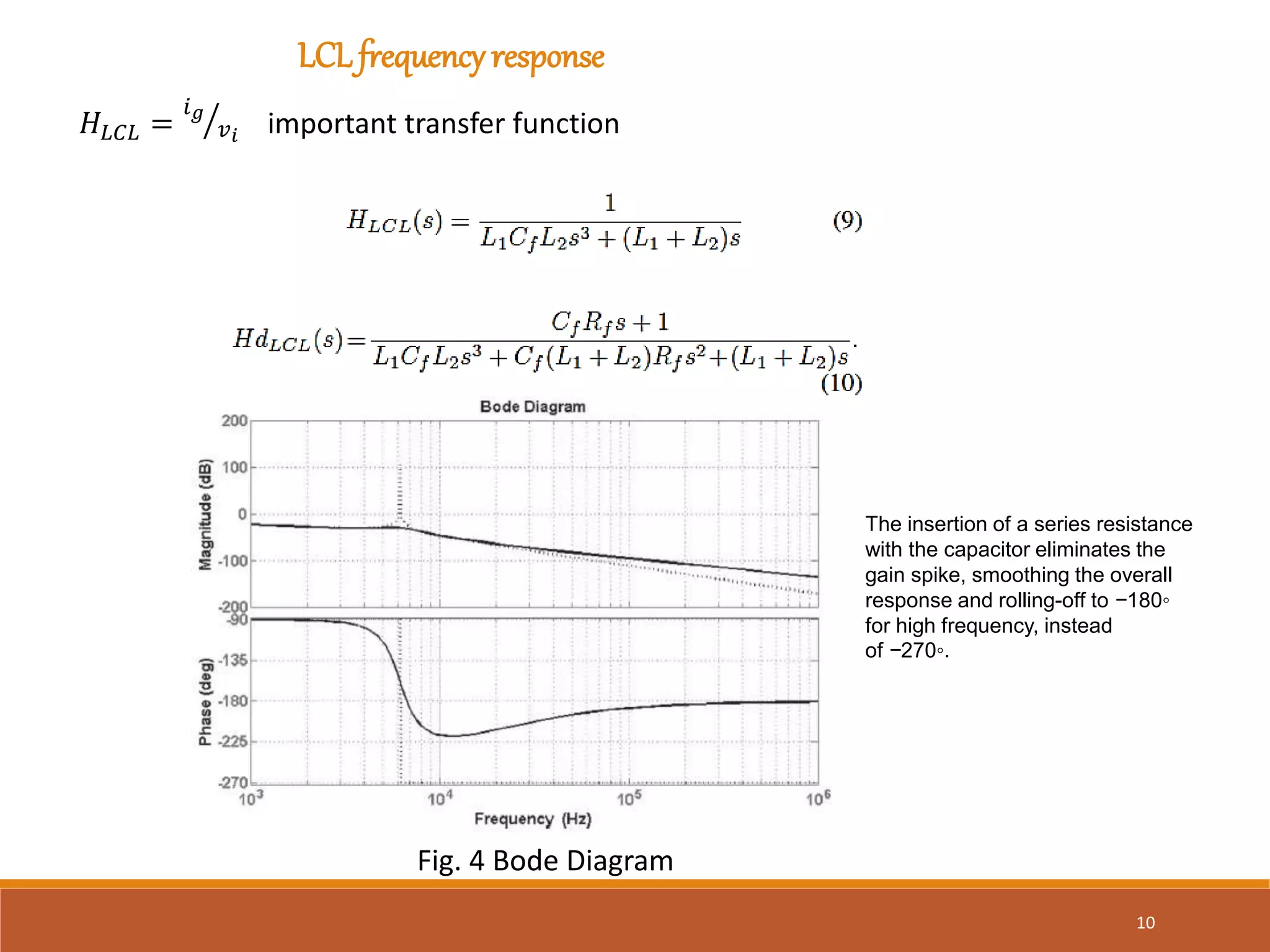 Lcl Filter Design Pptx