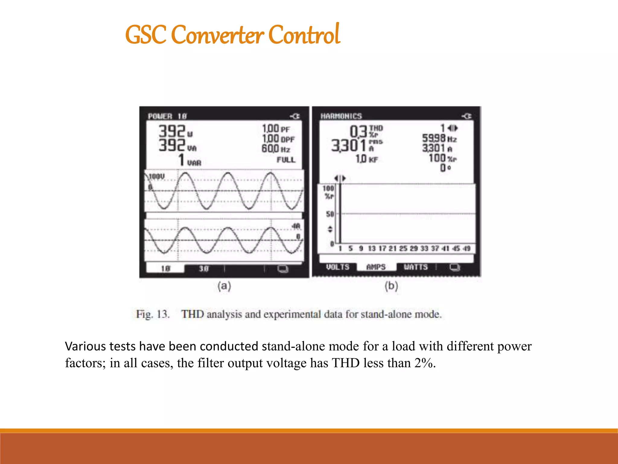 Lcl filter design | PPTX
