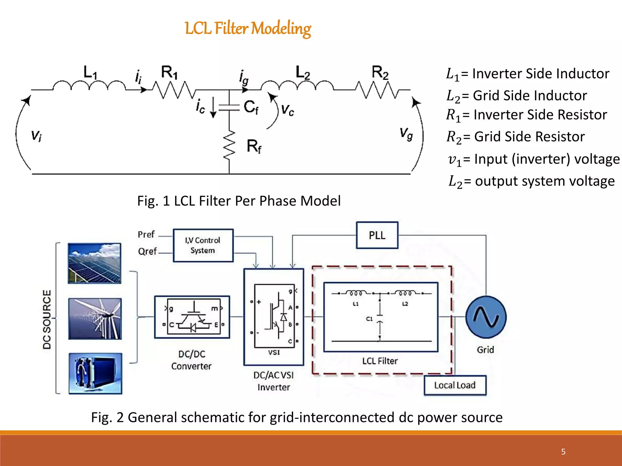 Lcl filter design | PPTX | Consumer Electronics | Technology & Computing