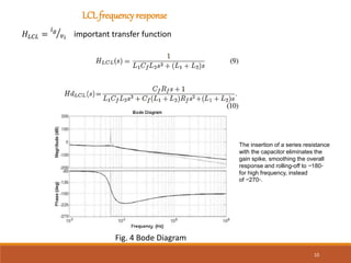 Lcl filter design | PPTX