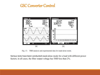 Lcl filter design | PPTX