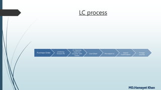 LC_management_2.pptx