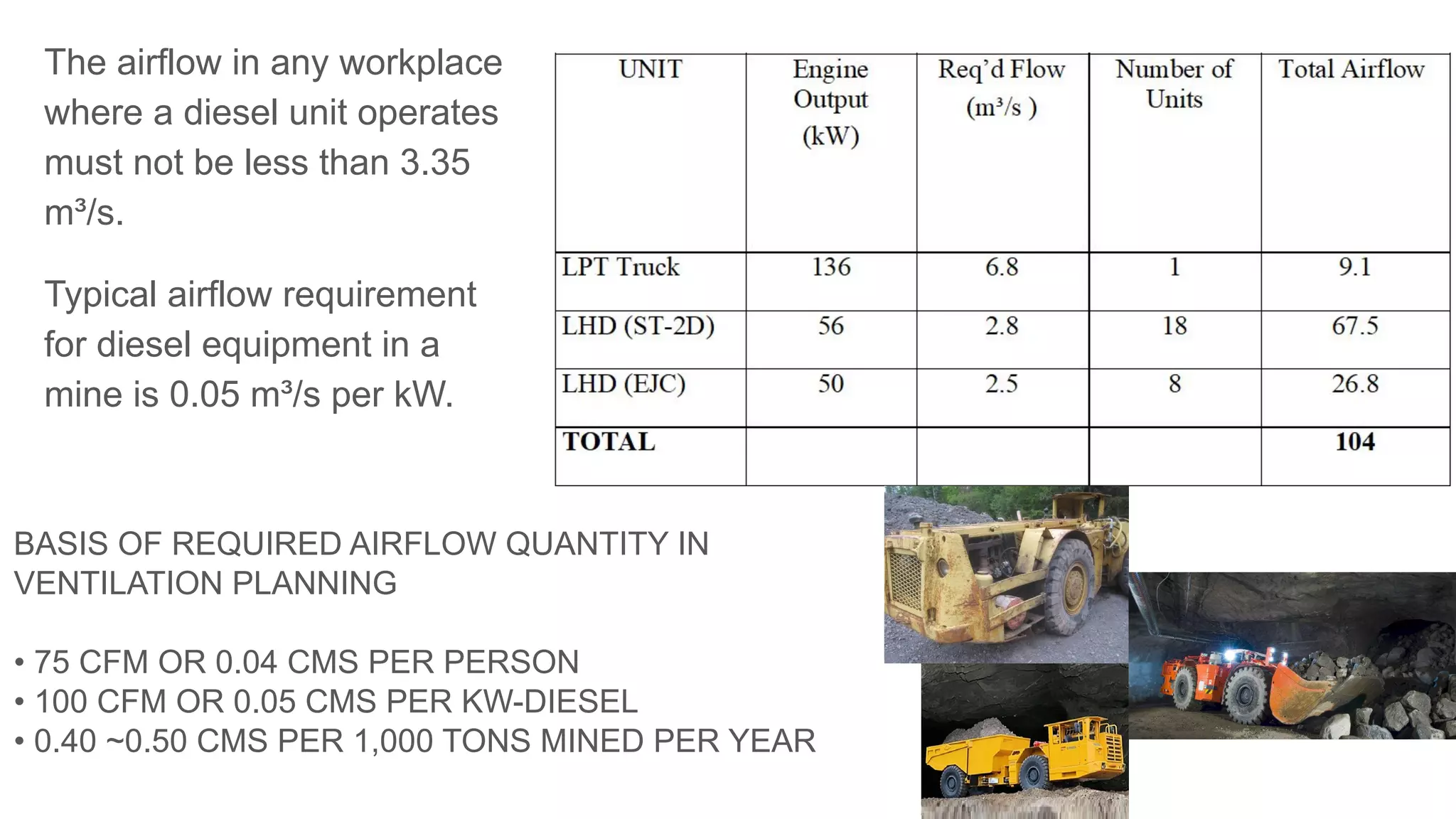 Lepanto Consolidated Mining Company Introduction | PDF