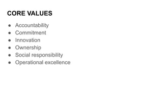 Lepanto Consolidated Mining Company Introduction | PDF