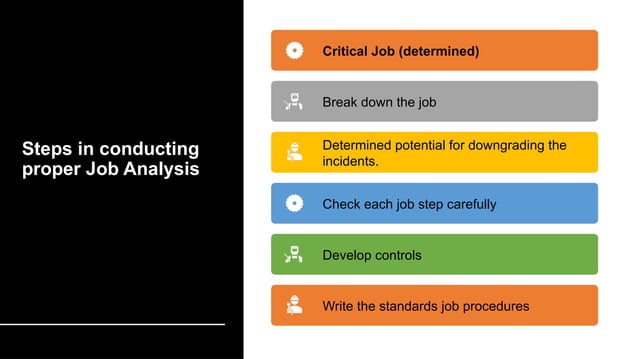 LCM Element 7.pptx safety officer training LCM | PPT