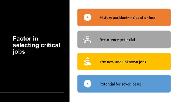 LCM Element 7.pptx safety officer training LCM | PPT