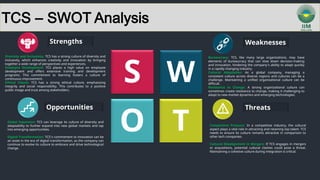 Leadership Change Management Group Presentation_FinalV5.pptx
