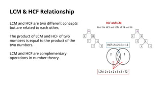 LCM & HCF.pptxsdwqdqwdqwdqwdasqdqcqddqdqdqwd | PPTX