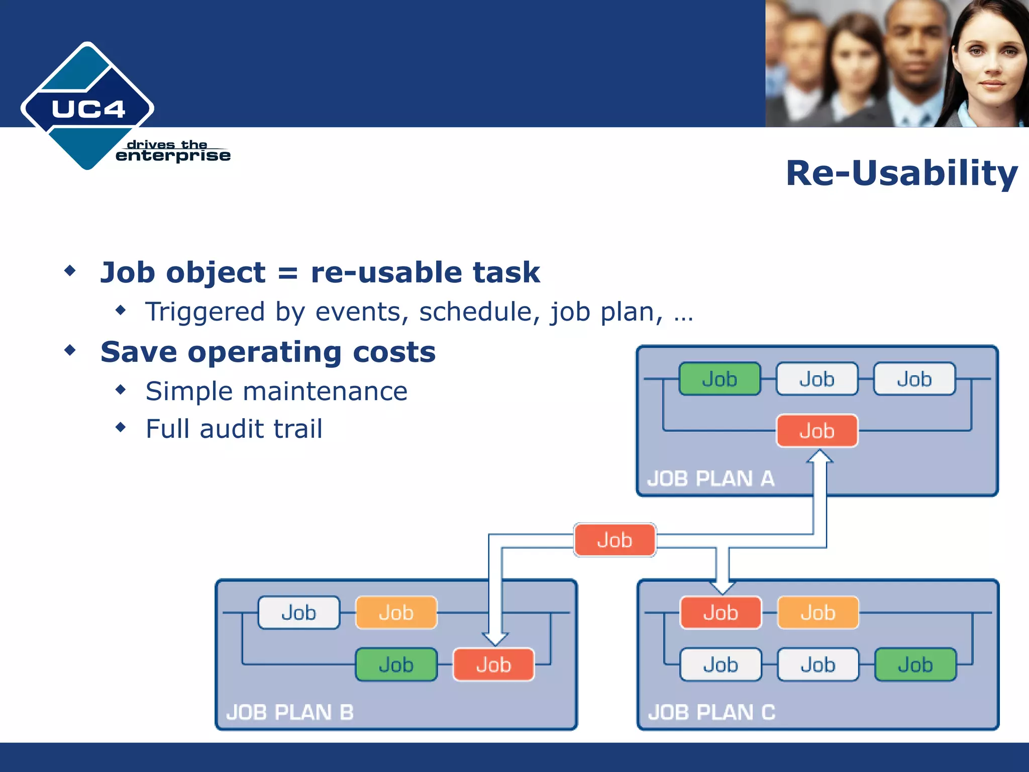 UC4 SCHEDULING | PPT