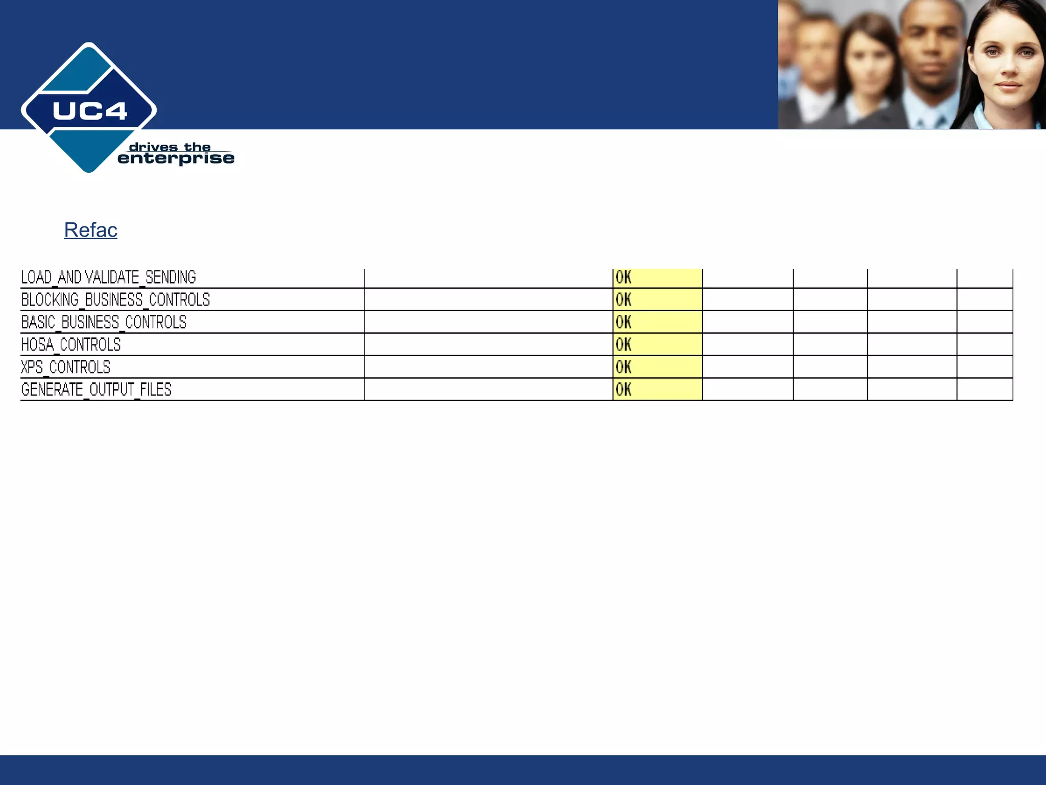 UC4 SCHEDULING | PPT