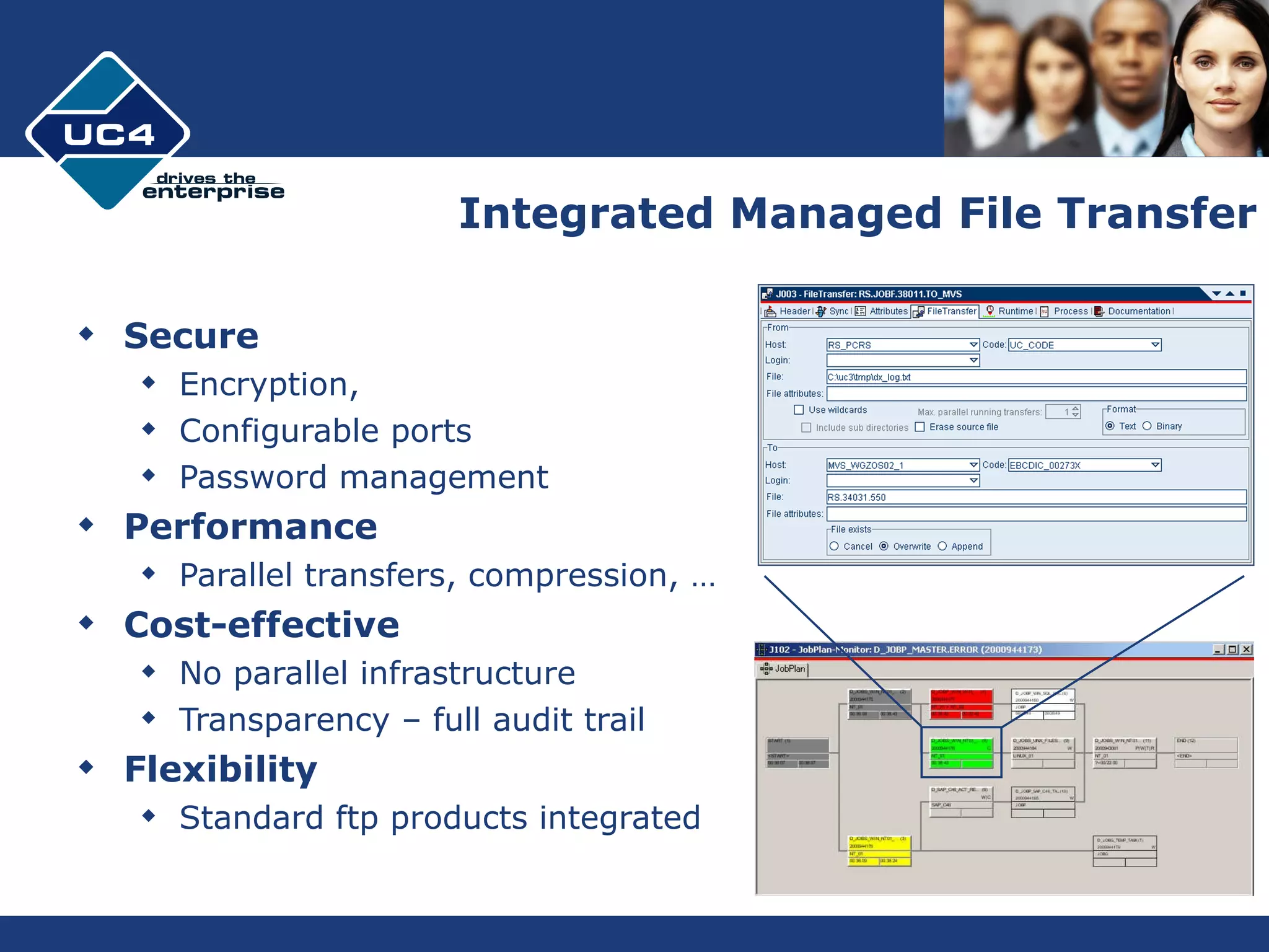 UC4 SCHEDULING | PPT