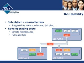 UC4 SCHEDULING | PPT