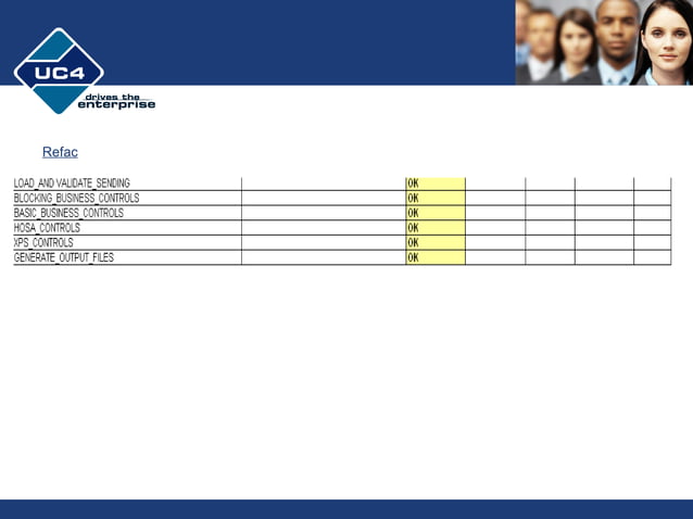 UC4 SCHEDULING | PPT | Cloud Computing | Internet