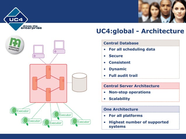 UC4 SCHEDULING | PPT | Cloud Computing | Internet