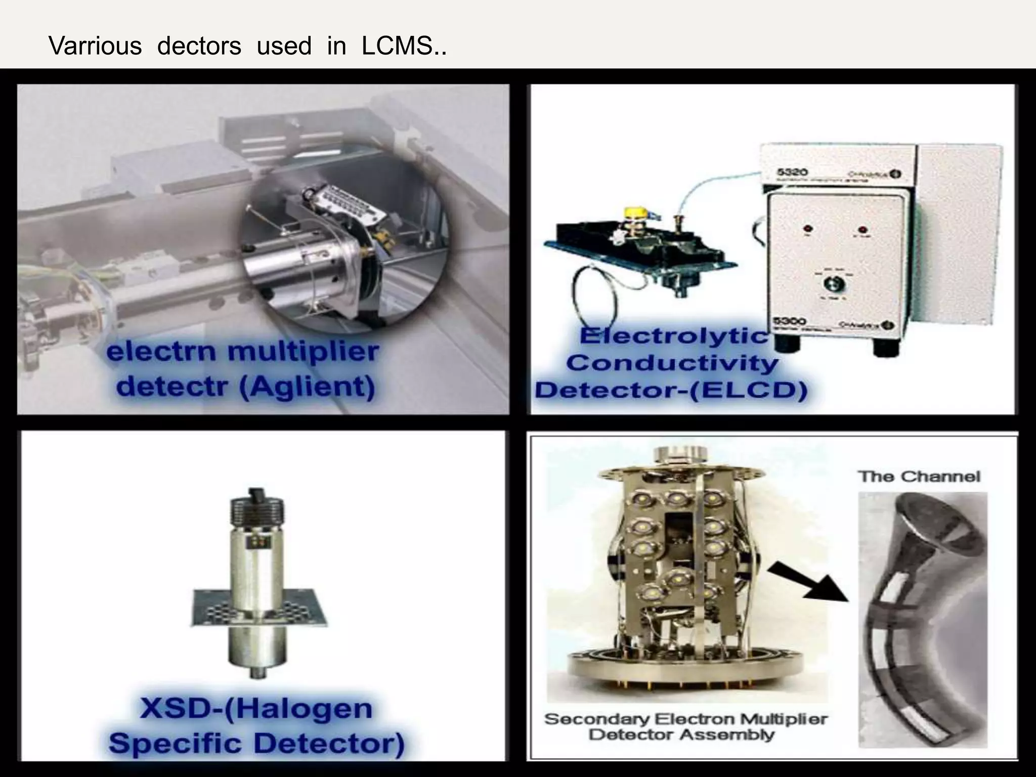 Liquid chromatography and mass spectrometry.(LCMS) | PPTX