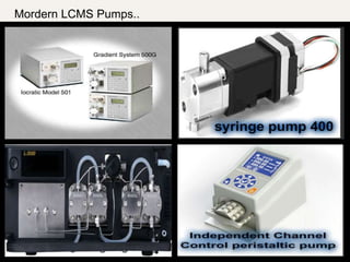Liquid chromatography and mass spectrometry.(LCMS) | PPTX