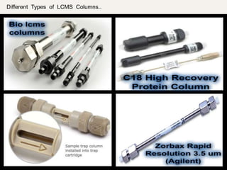 Liquid chromatography and mass spectrometry.(LCMS) | PPTX