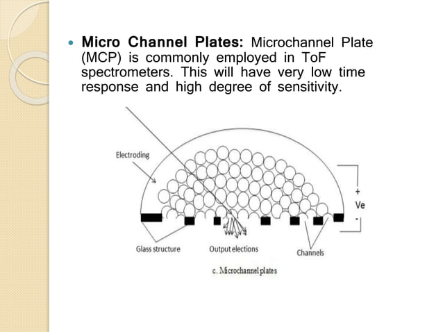 LCMS | PPTX