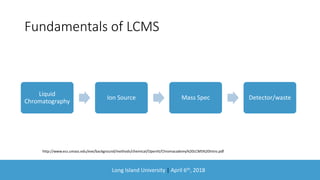 Lcms Basics | PPTX | Chemistry | Science