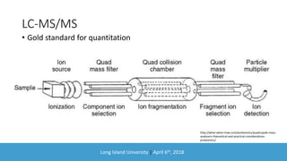 Lcms Basics | PPT