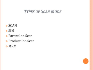 Lcms basics shimadzu 8040 | PPTX
