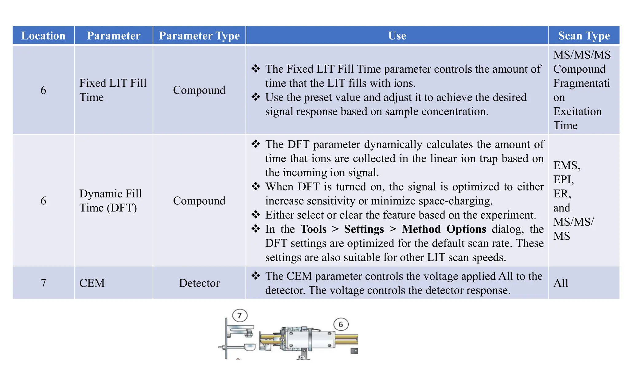 LCMS_BASIC UNDERSTANDING.pdf