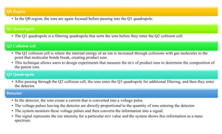 LCMS_BASIC UNDERSTANDING.pdf
