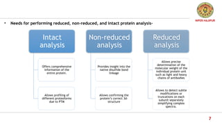 LC-MS Reduced, non reduced, and intact protein analysis .pptx