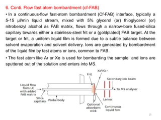 Lcms gcms and its applications | PPT