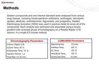 LCMS-MS Method for Evaluation of PPCPs in Environmental Water | PDF ...