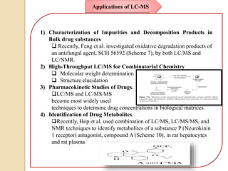 LCMS PHYTOCHEMICAL ANALYSIS | PPT